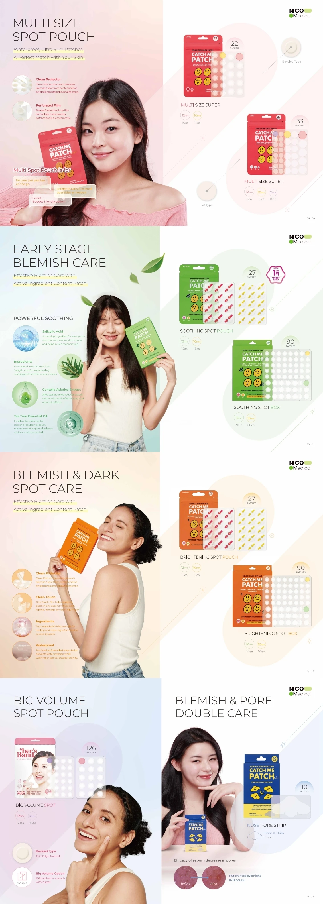 [Catch Me Patch] Micro Assorted Acne Blemish Care Waterproof Clean ...