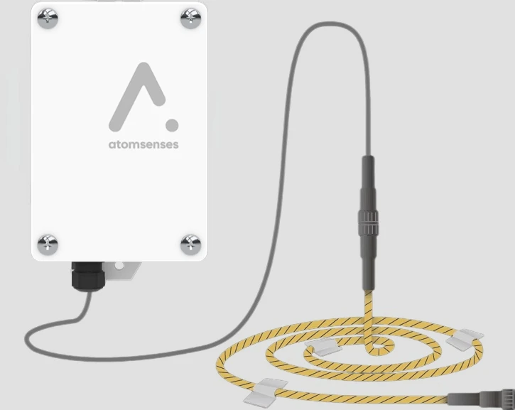 IOT sensor IP67 zone leakage detection LoRaWan sensor| Alibaba.com