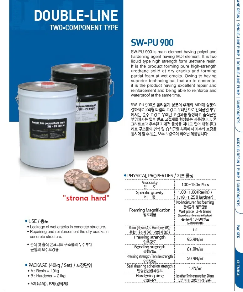 New Design Polyurethane Form For Double Lines High Strength ...