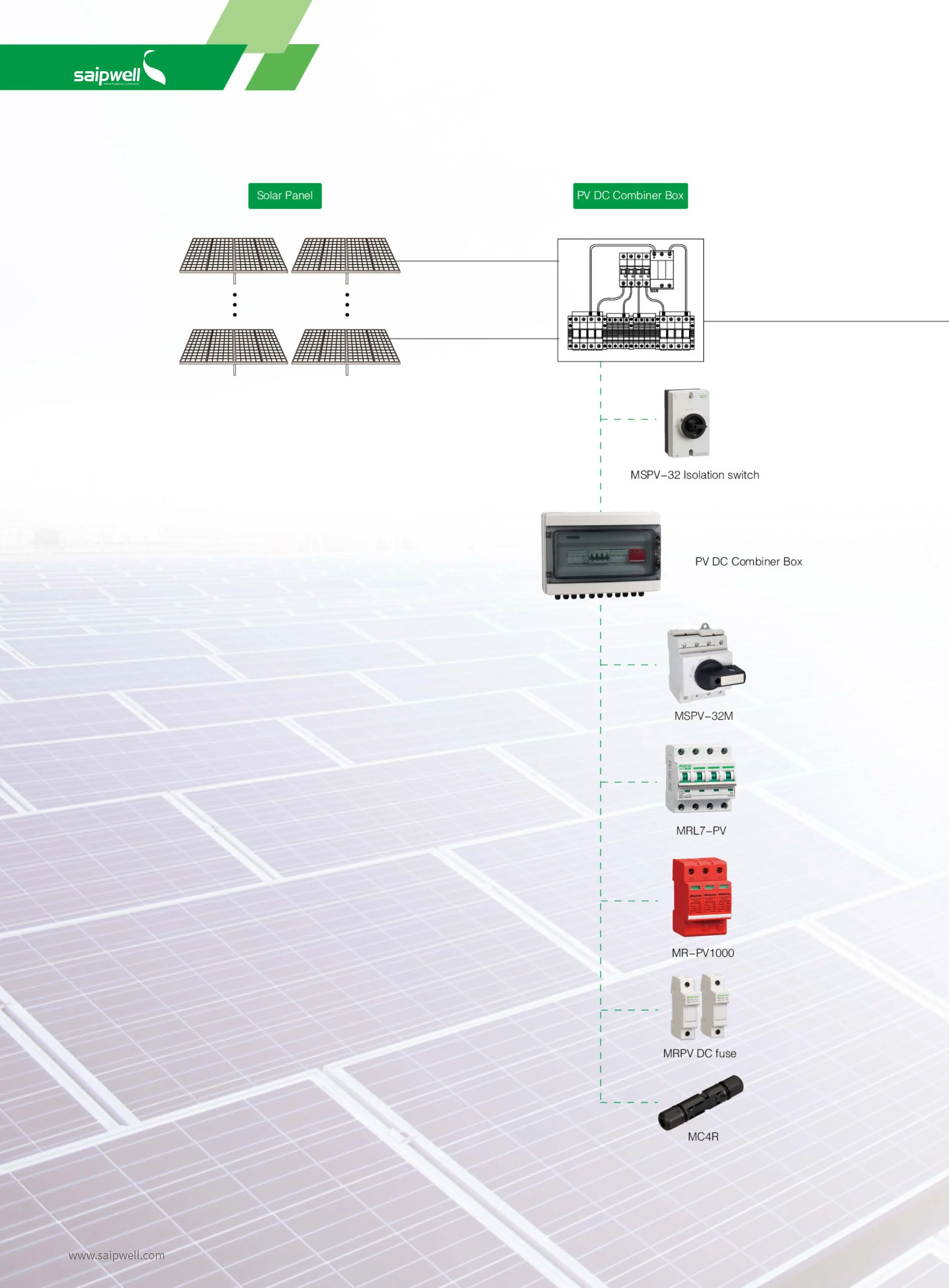 Photovoltaic Pv Combiner Box Photovoltaic Distribution Box Photovoltaic ...