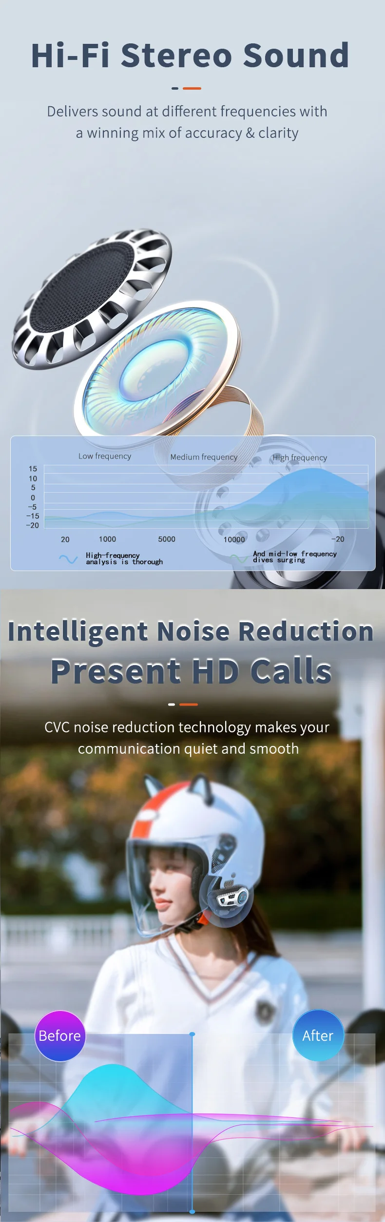 OEM L3 Waterproof Motor Helmet Walkie Talkie Ski Intercom