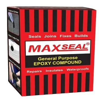 Epoxy Putty Compound Consists Of Two Parts (resin & Hardener),Supplied ...