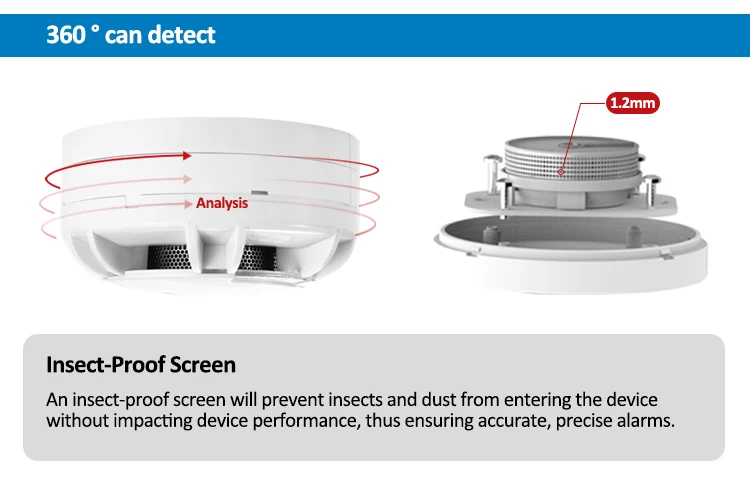 En54 Optical Smoke Detector For Fire Alarm System - Buy Cigarette Smoke ...