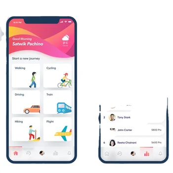 Top Leading Mobile Application For Android & Ios Provider Services ...