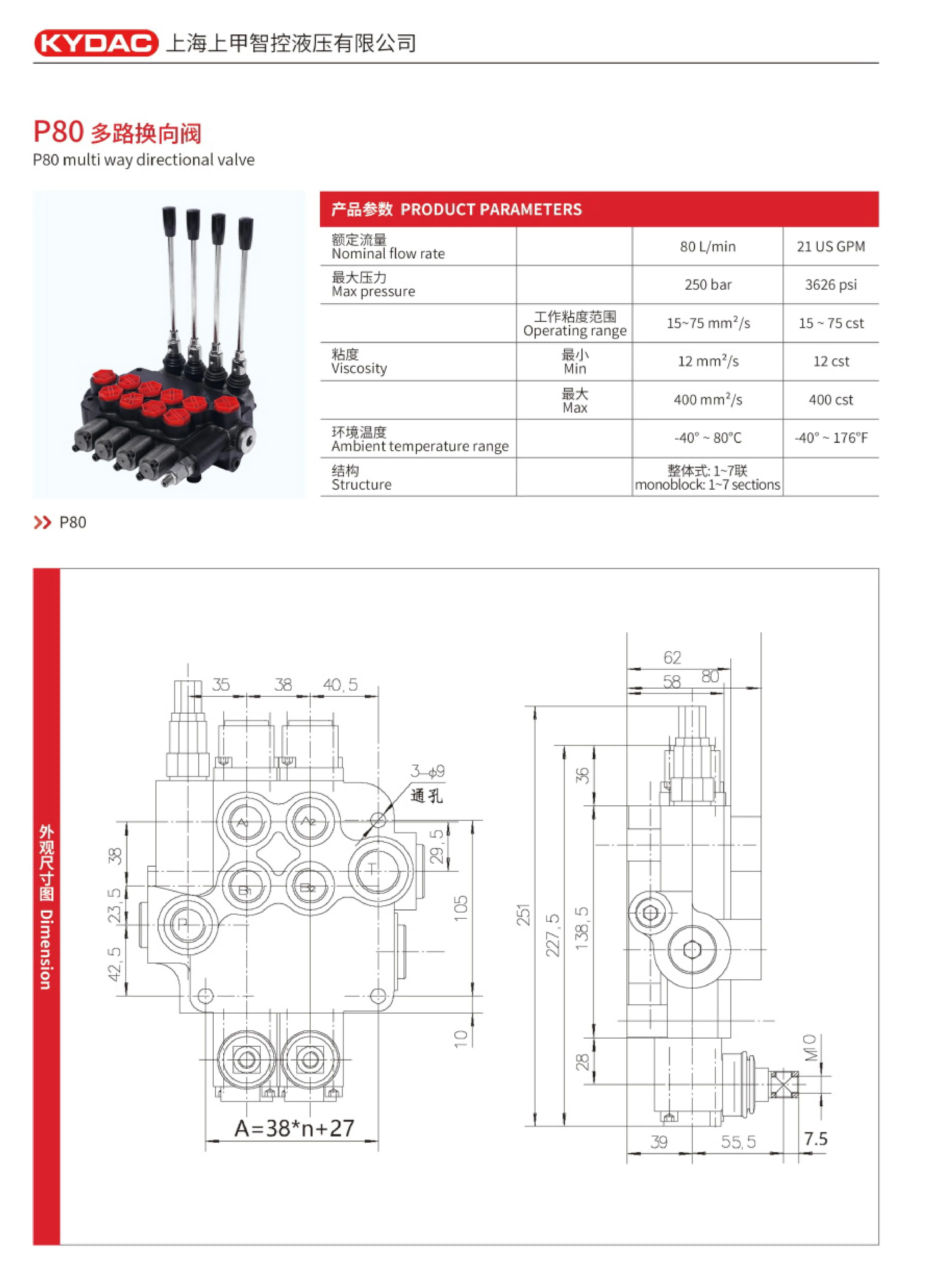 Manufacture 1P80 Hydraulic Monoblock Multi-way Directional Control ...