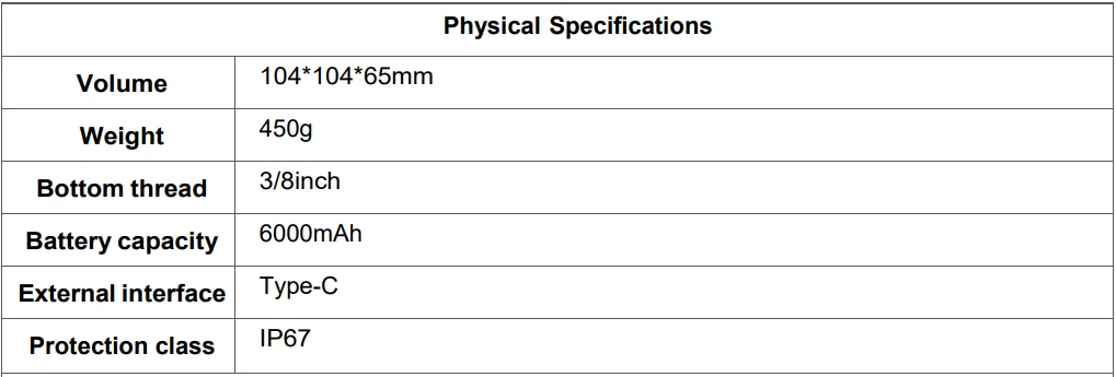 MASKURA GNSS Cube RTK - High Accuracy, Low Cost Solution