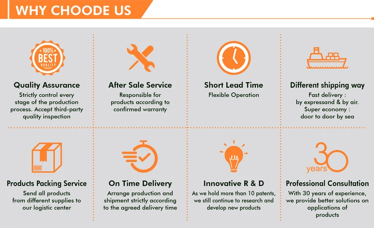 Universal Wheel Bearing Spreader - Buy Universal Wheel Bearing Spreader ...