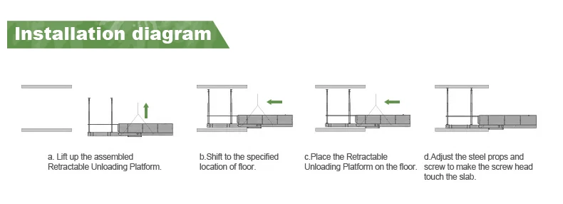 Superdeck Material Loading Platform Construction Loading Platform Buy Portable Platform