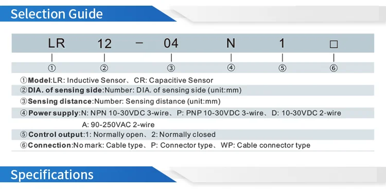 Klyt 10w Magnetic Spring Switch Abs Proximity Sensor Door Proximity Switch - Buy 10w Magnetic ...