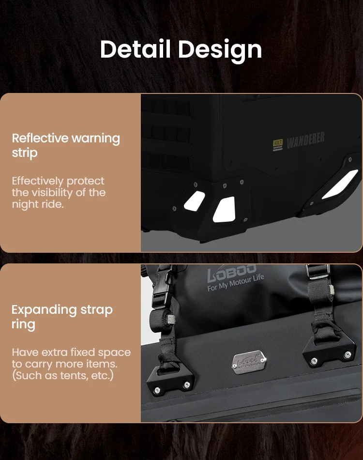 LOBOO Wanderer Series Side Bag - Ultimate Motorcycle Bag