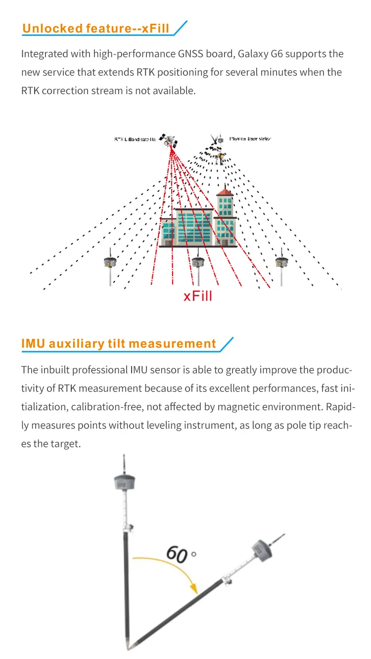 High Precision 2023 New Gnss Rtk galaxy G6 for Land Survey Surveying ...