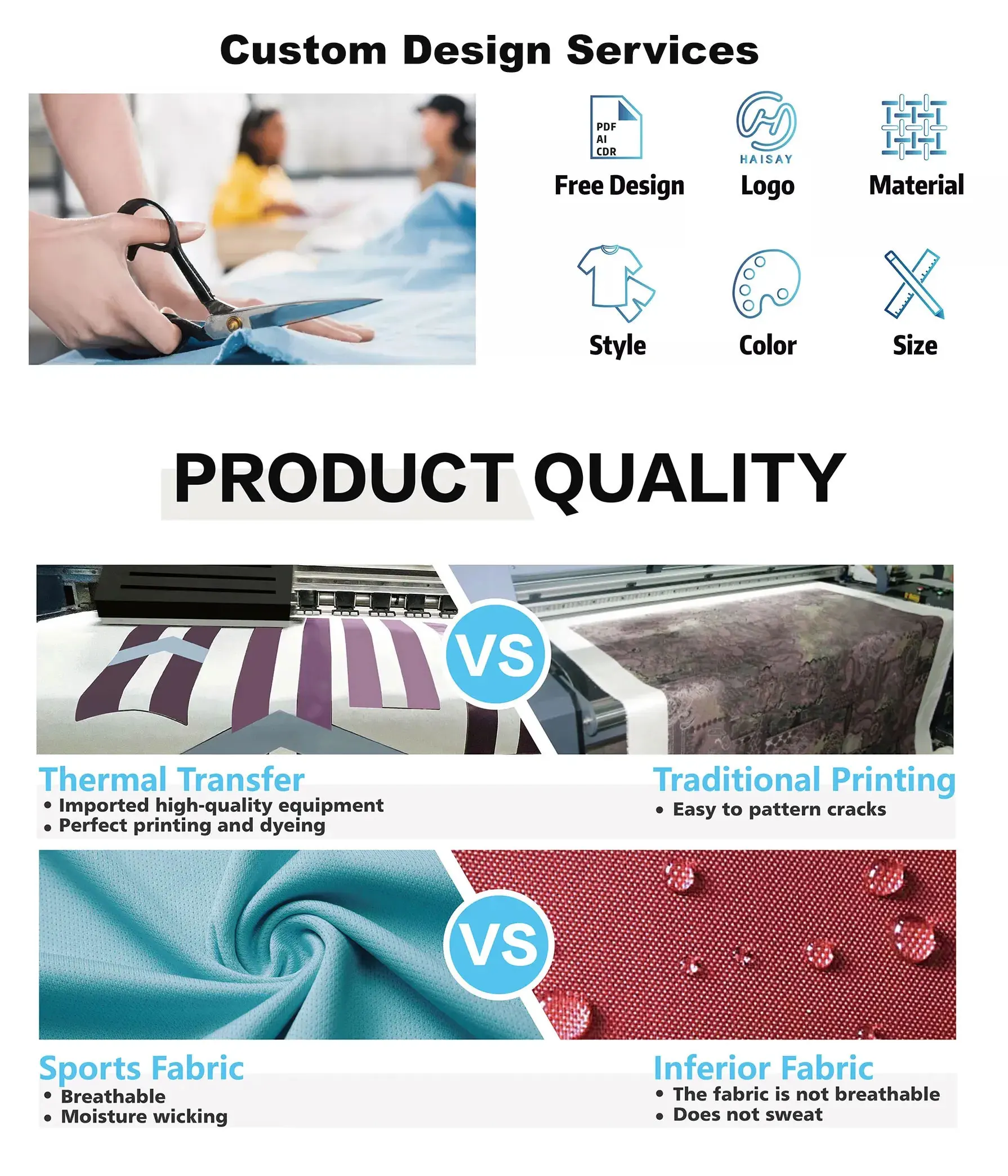 Full Sublimation Customized Soccer Uniform Personalized Football ...