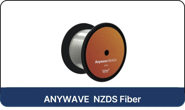 G 652 D Bare Optical Fiber Zero Water Peak Single Mode Fiber Optic ...