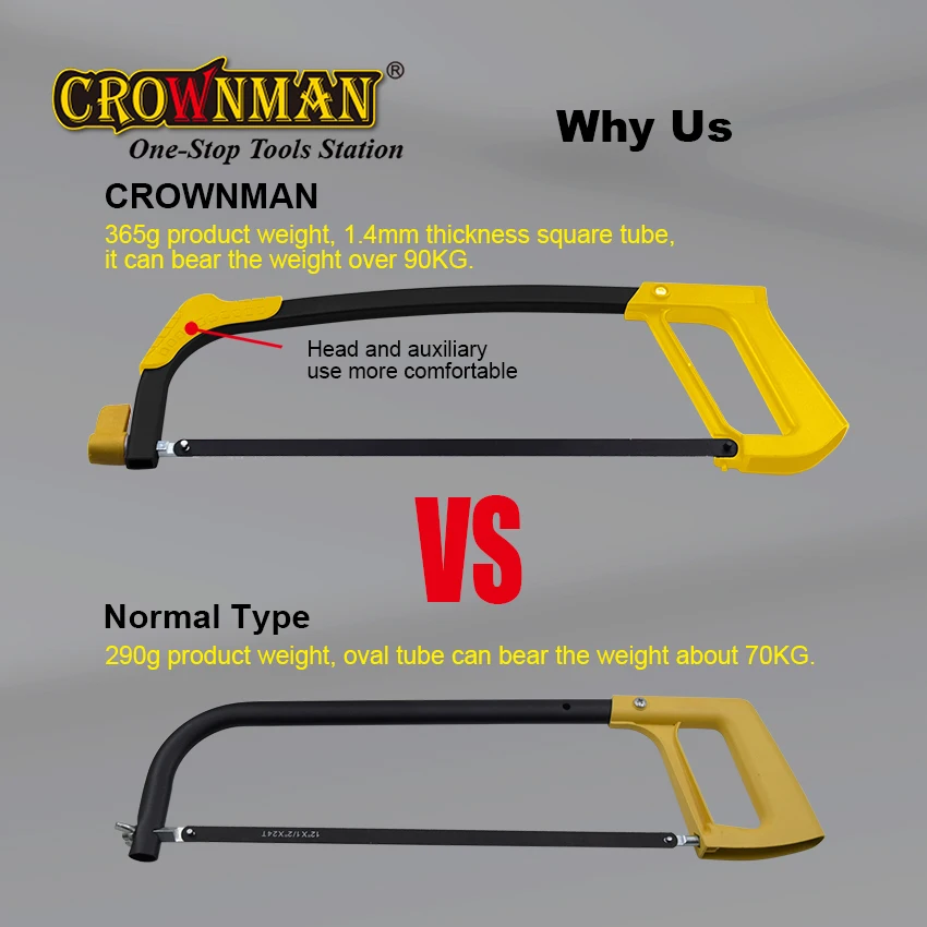 CROWNMAN Masonry & Painting Hand Tool - Adjustable Hacksaw