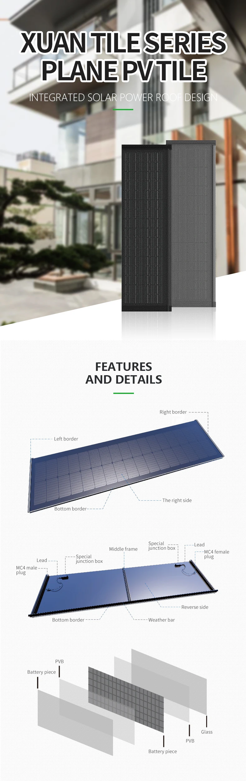 Wholesale Bipv Facade Pv Module Bipv 60w 65w 70w Pv Panel Photovoltaic ...