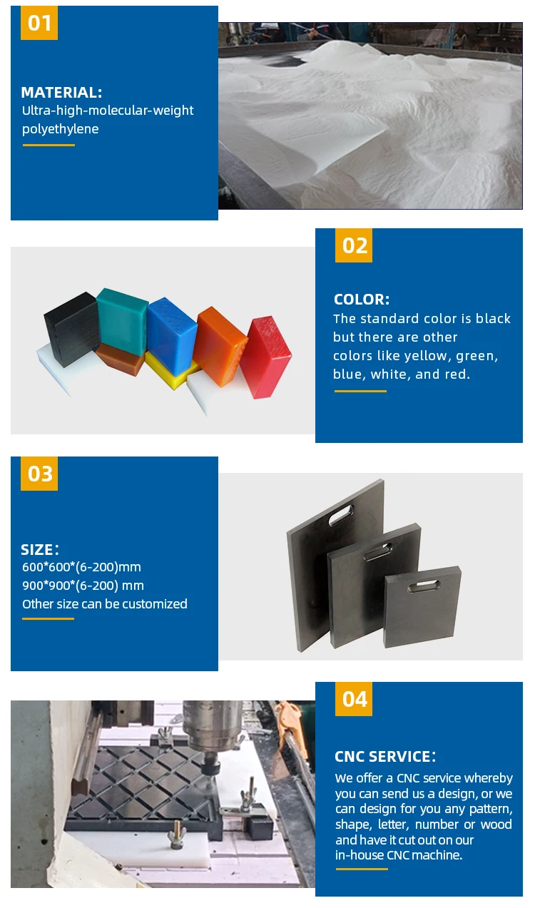 Customized Round Blocks Mobile Crane Outrigger Pads