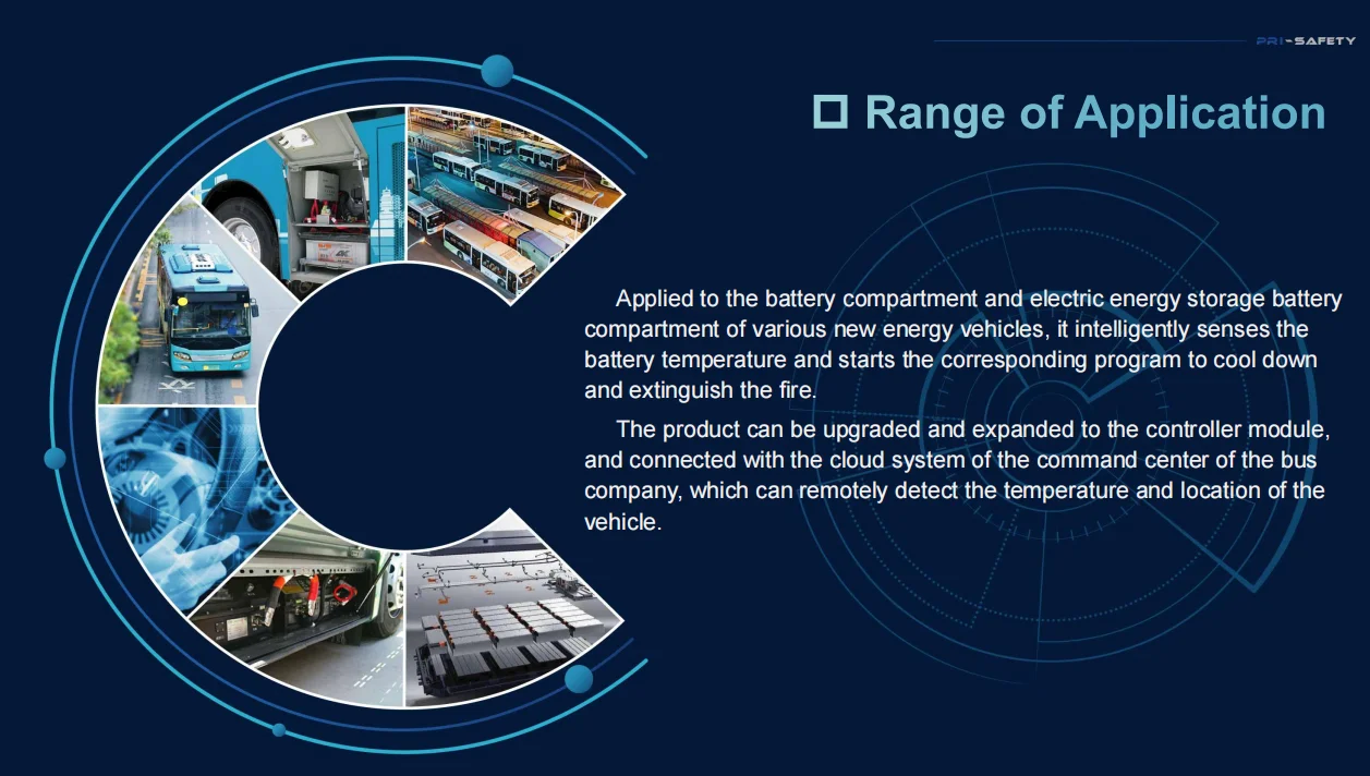 R107 Certificate Fire Suppression System For Electric Bus Battery Rooms ...