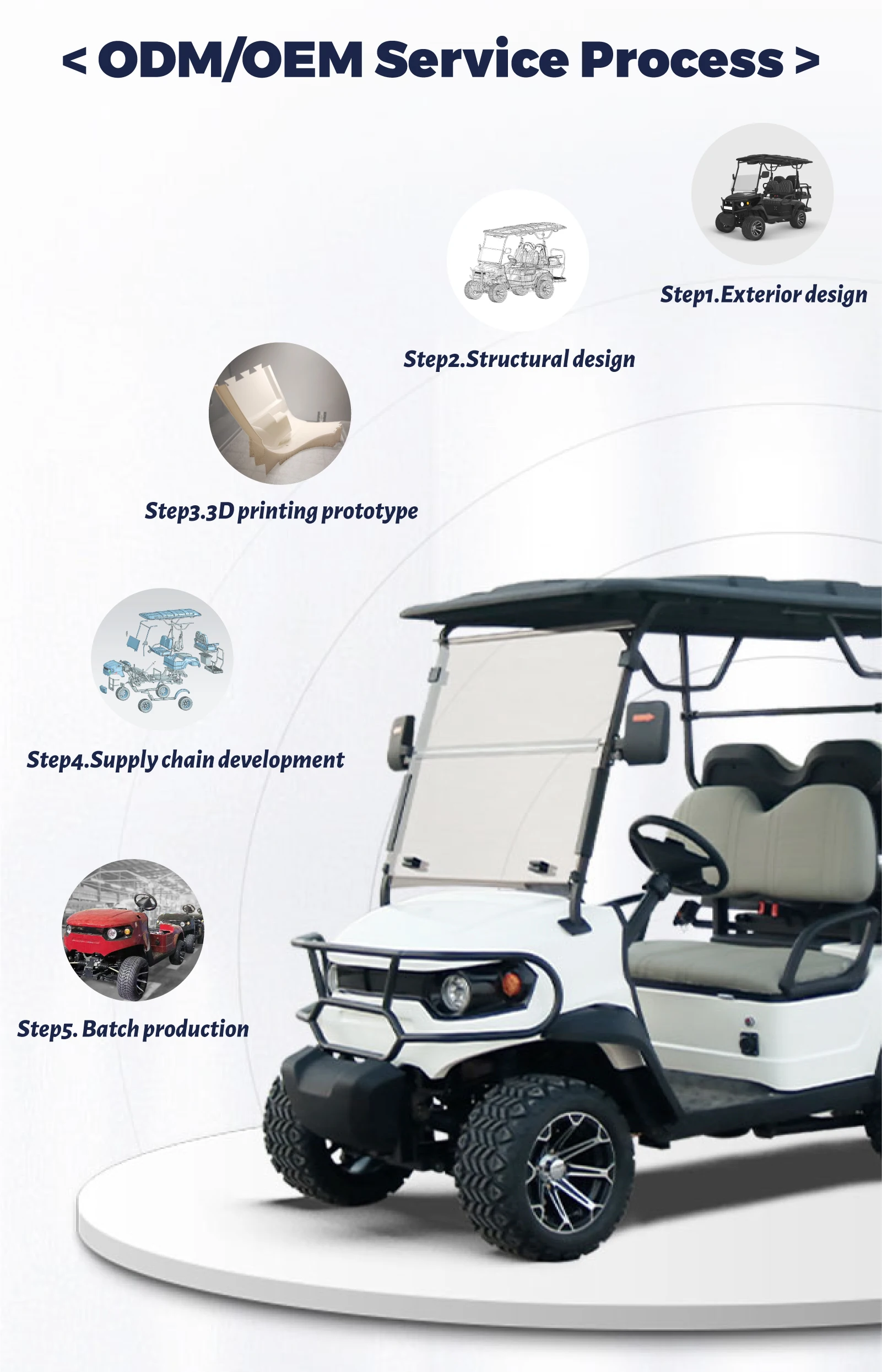 2 Seater Electric Golf Carts Odm Service New Design Front Cover And ...