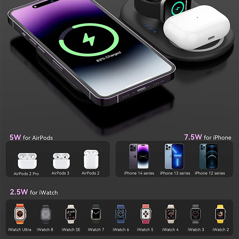 New Arrival 2023 Products For Iphone 14 Wireless Charger Dock 3-in-1 Foldable Magnetic Wireless ...