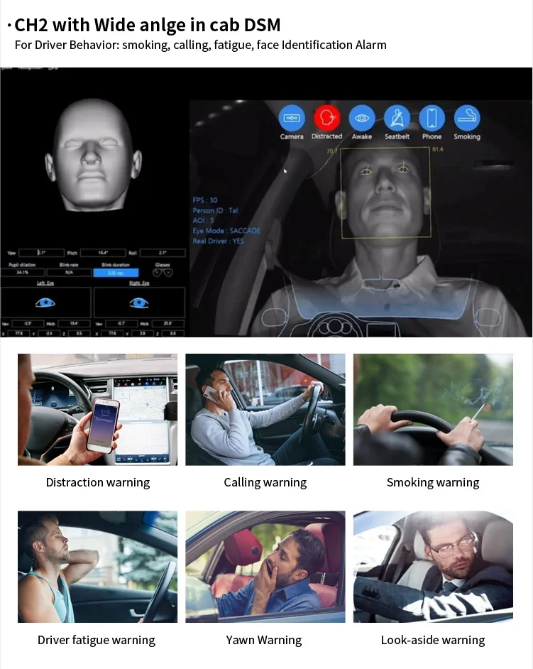 Abarth 4G GPS Fleet Dash Cam with WiFi & Night Vision | Wholesale