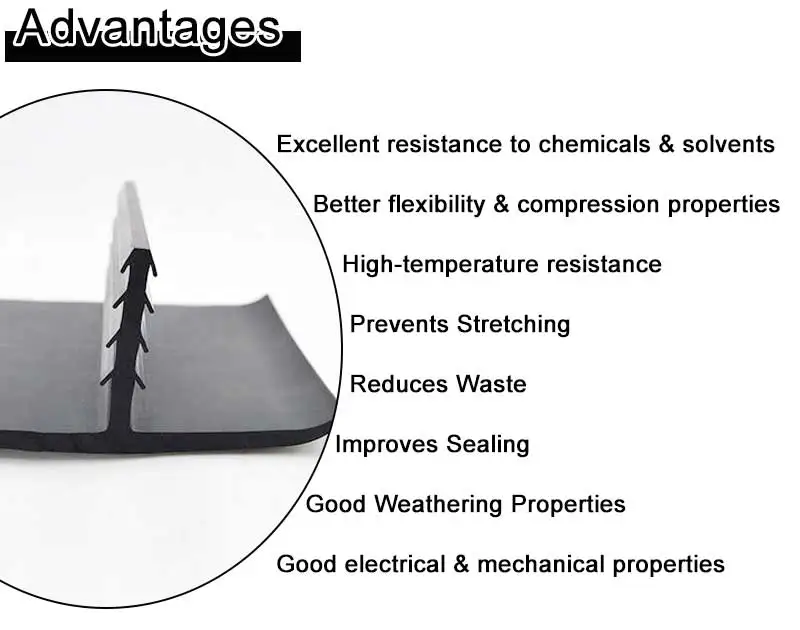 T Shaped Solar Power Photovoltaic Panels Waterproof Epdm Silicone ...