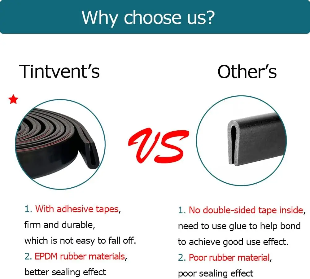 U Shaped Edging Trim Tintvent Rubber Edge Trim Black