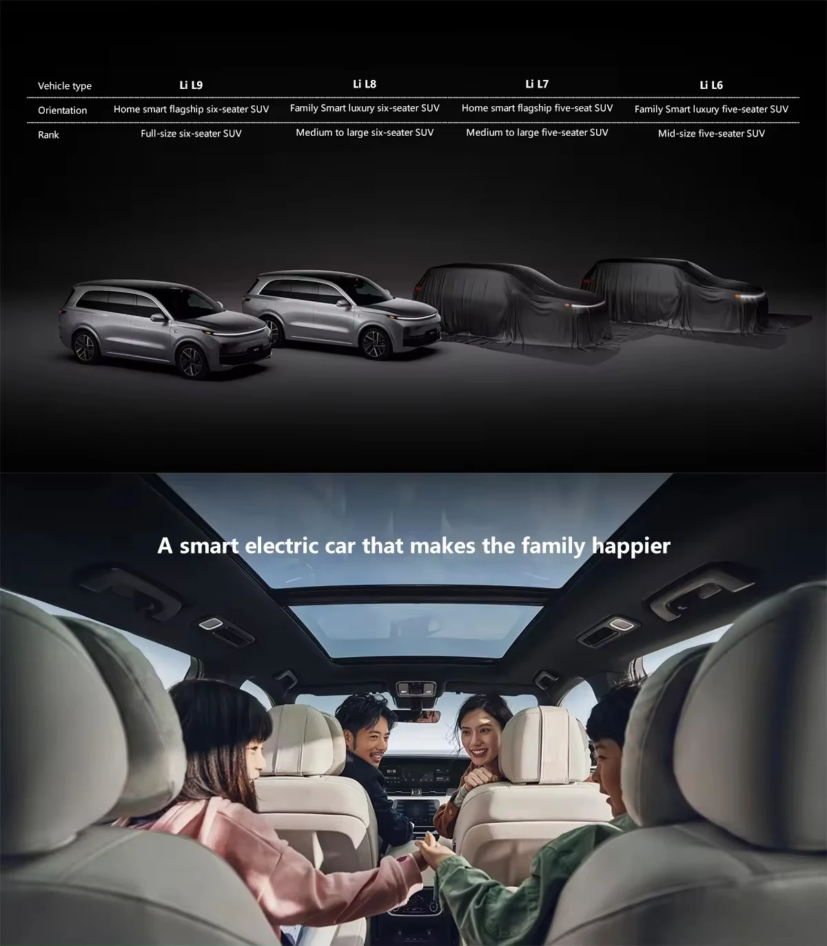 Lixiang L6 2024 Hybrid Large SUV New Car 5 Seaters Luxury Electric Li ...