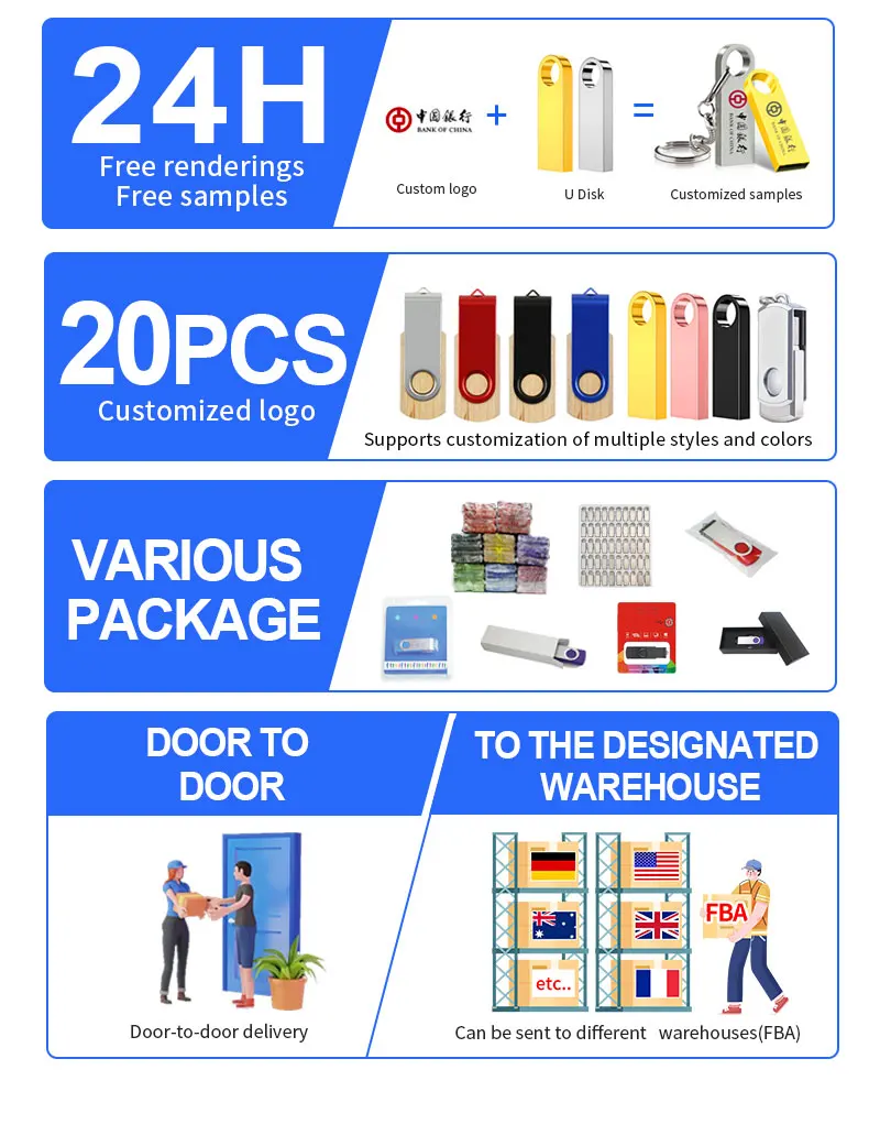 2 in 1 USB Flash Drive with Type C - Customizable Storage
