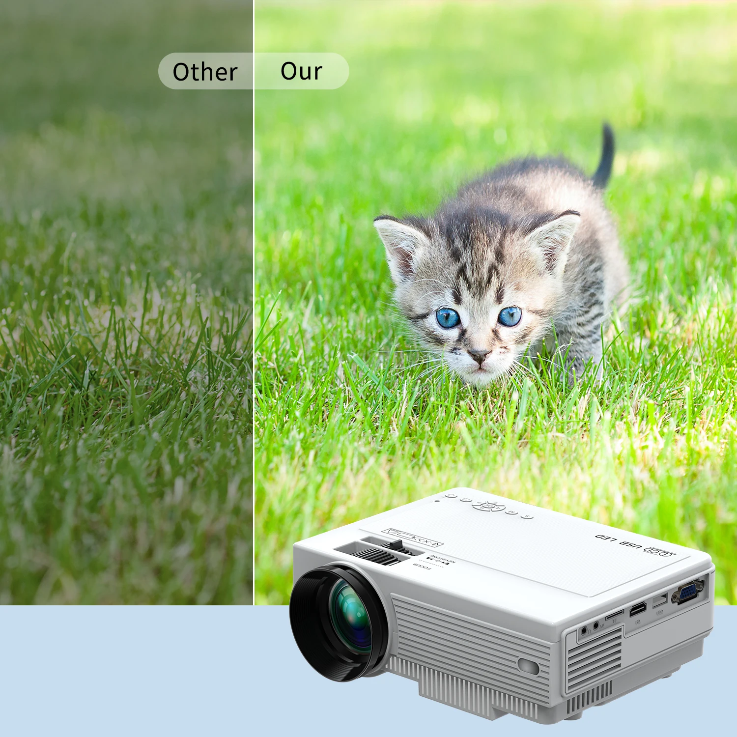 3D HD LED Projector - Portable Home Theater Experience