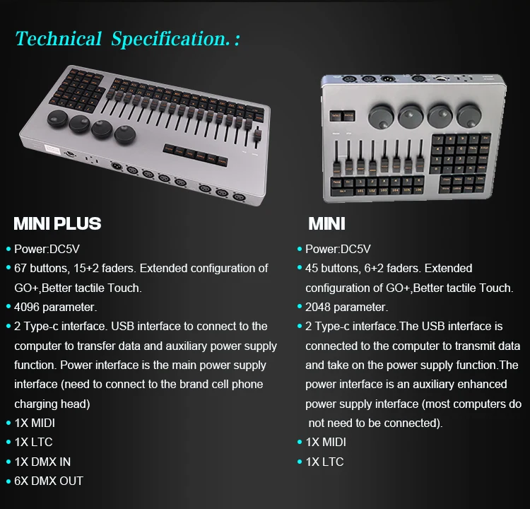 Grand Ma2 On Pc Fader Wing Dmx Console Stage Light Ma Laptop Controller ...