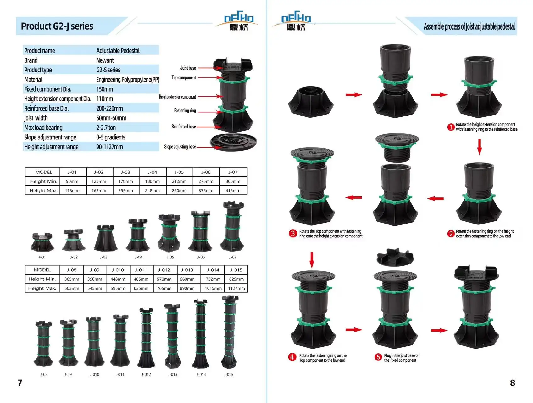 Adjustable Pedestal Joist Adjustable Base Plastic Pedestal Tiles/paver ...