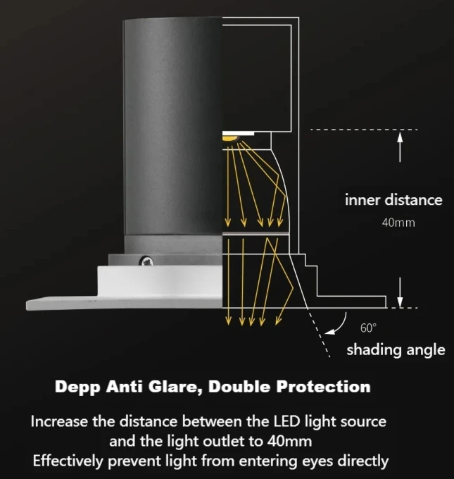 Luxury Indoor Led Square Recessed Downlight Commercial Ceiling Spot ...