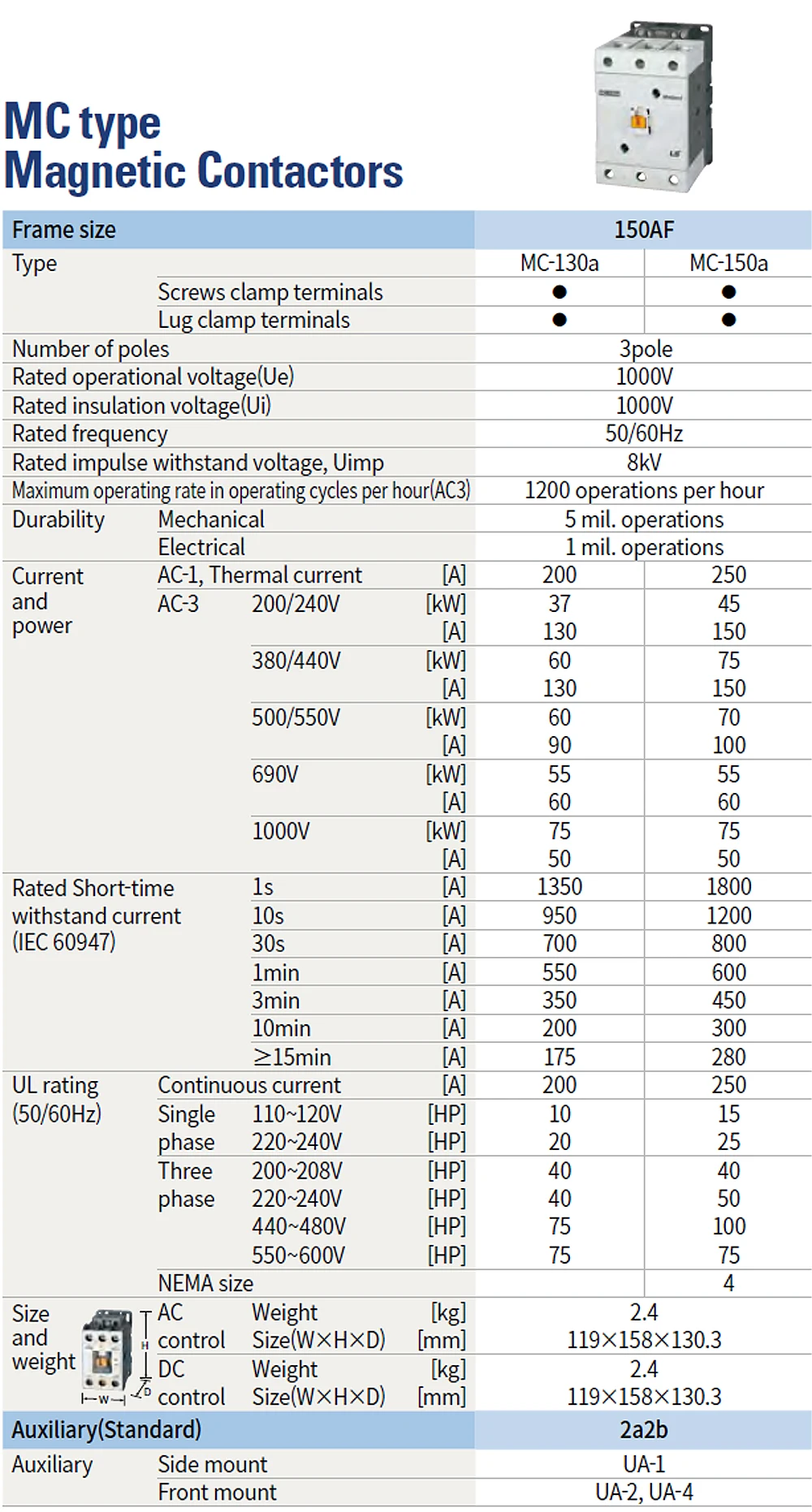 LS ELECTRIC_MC Magnetic Contactor| Alibaba.com