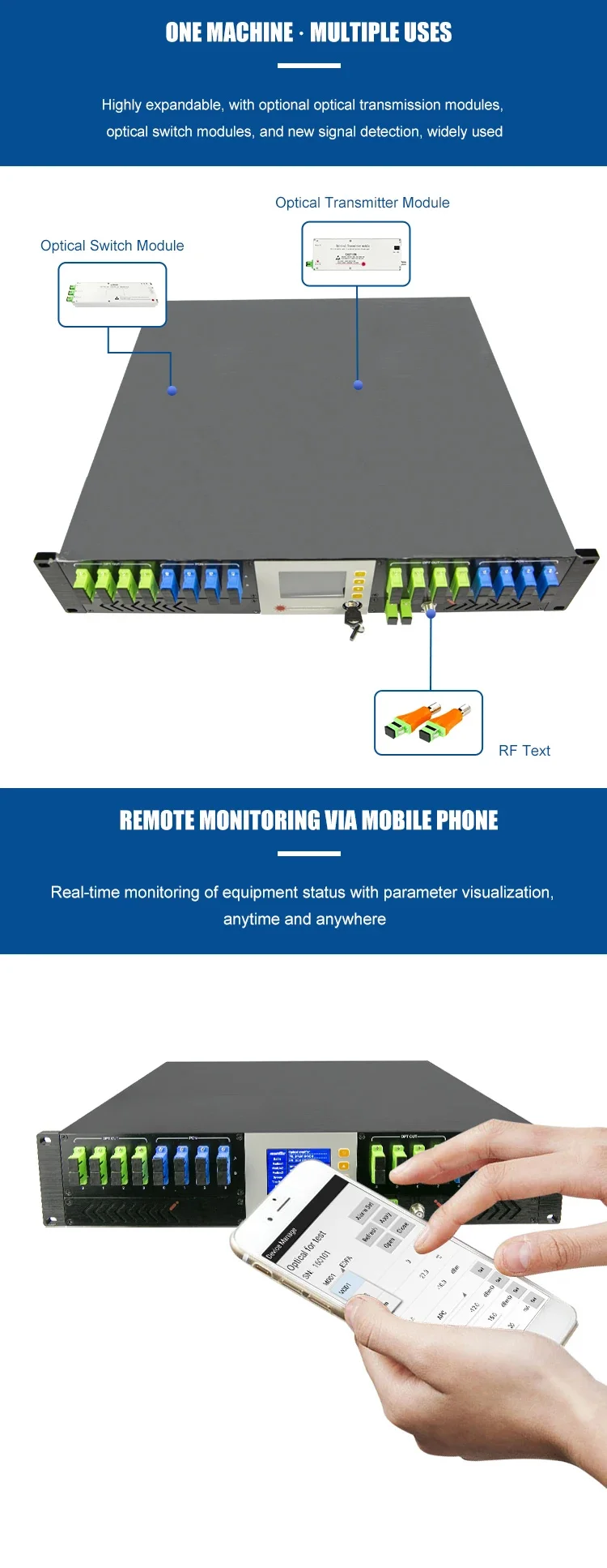 Catv Gpon Wdm Edfa Amplifier 32 Ports Pon Catv Ftth Gpon Wdm Combiner ...