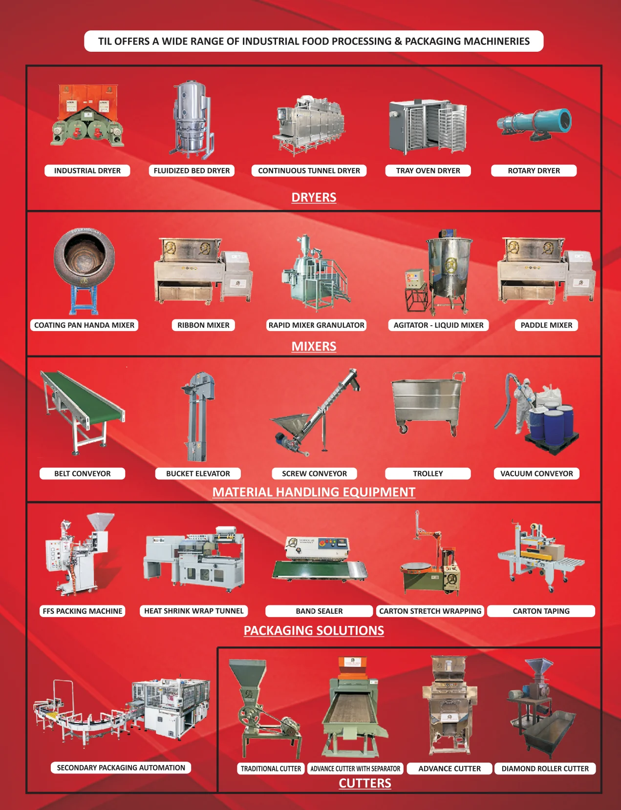 Tobacco Mixing Machine Stainless Steel Helical Ribbon Blades Horizontal ...