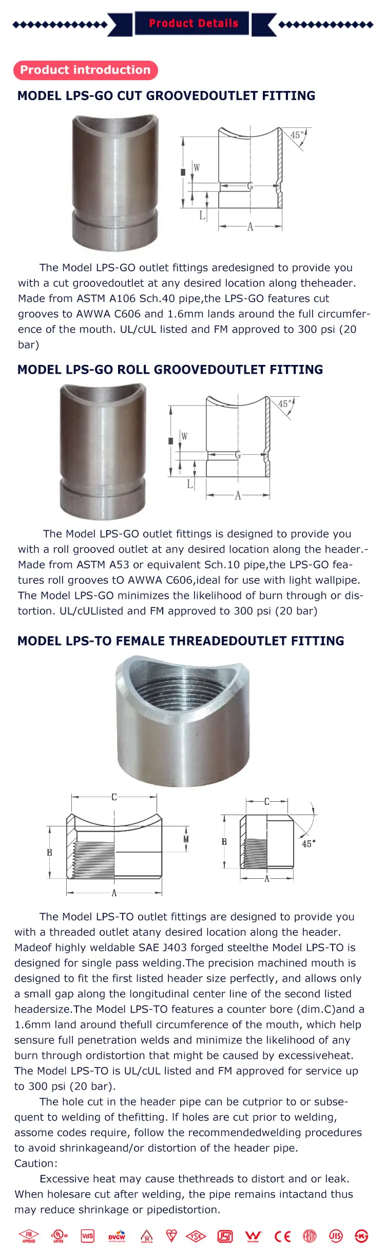 Ul Fire Protection System Fire Sprinkler System Fire Fighting Pipes ...