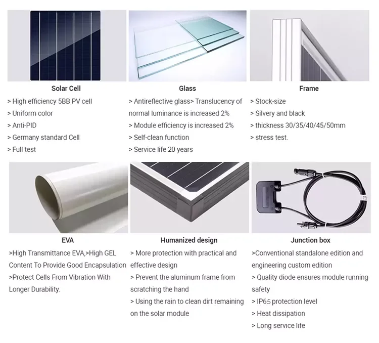 Pv Module 545w Double Glass Solar Panel Bifacial Solar Panel High ...