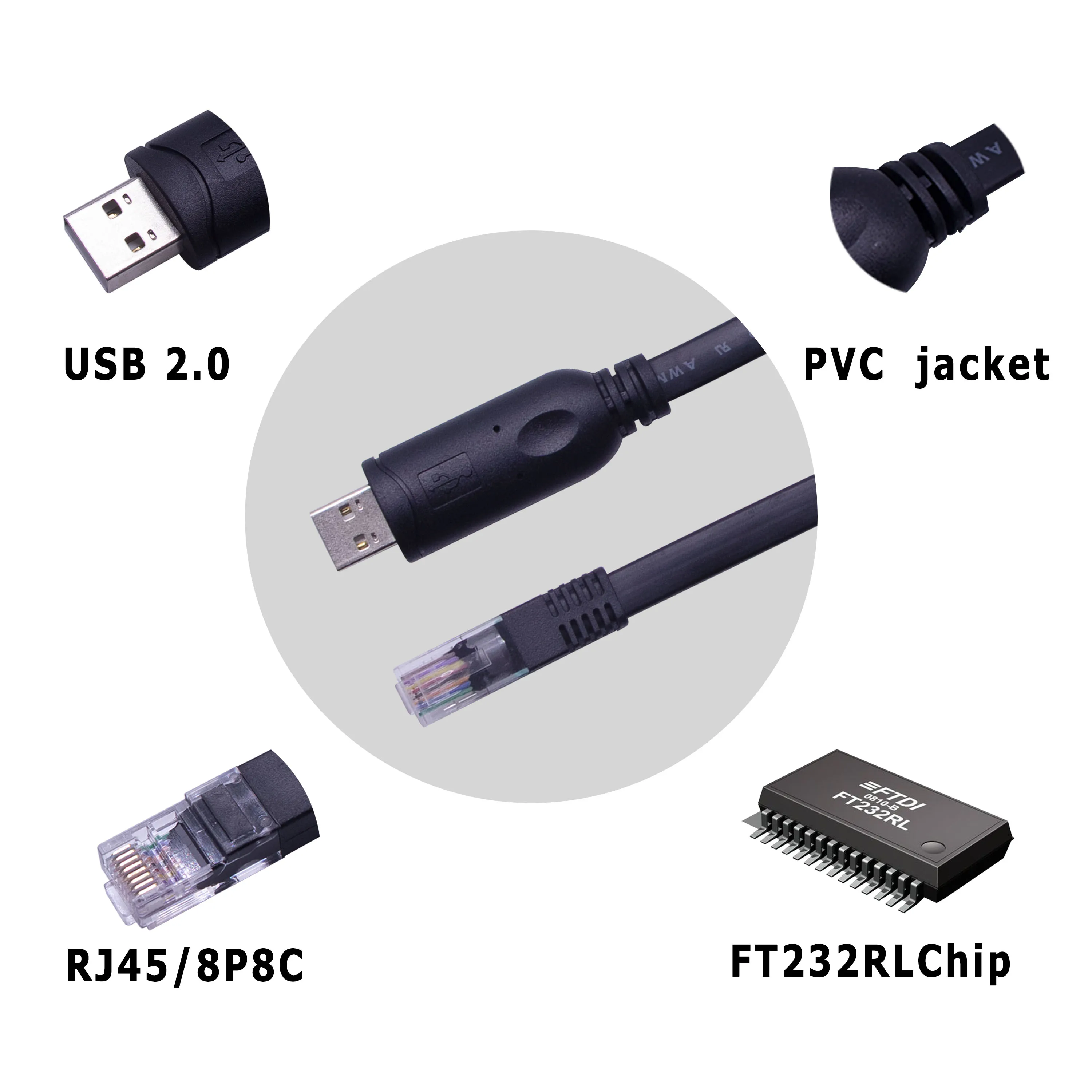 Oem Ftdi Usb To Rs485 Communication Cable For Battery Management System ...