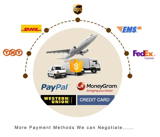 Height-adjustable Hydraulic Lifting Header Corn Harvester Of Different ...