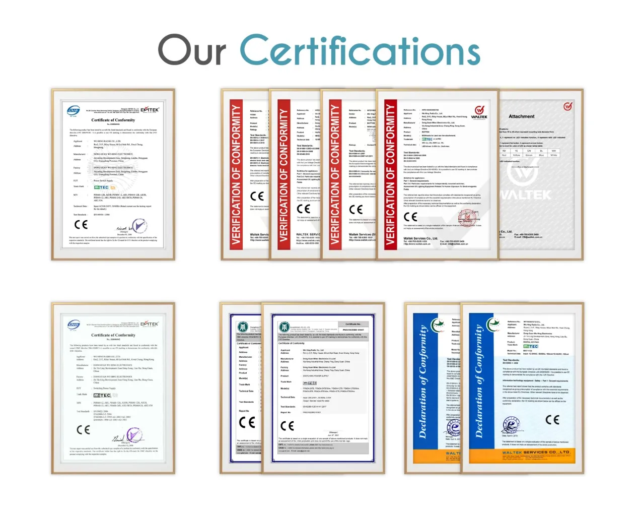 BS8300 Accessible Toilet WC Alarm System WiFi Wireless Emergency Call ...