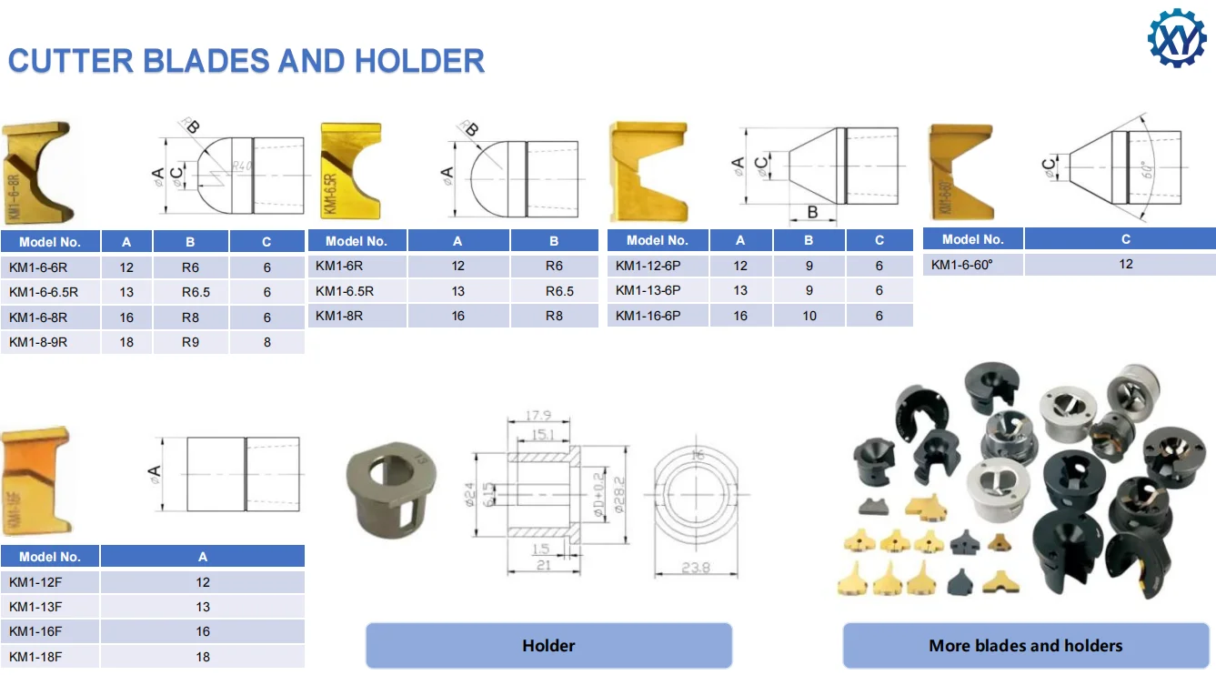 Customized Pneumatic Tip Dresser Cutter Blade| Alibaba.com
