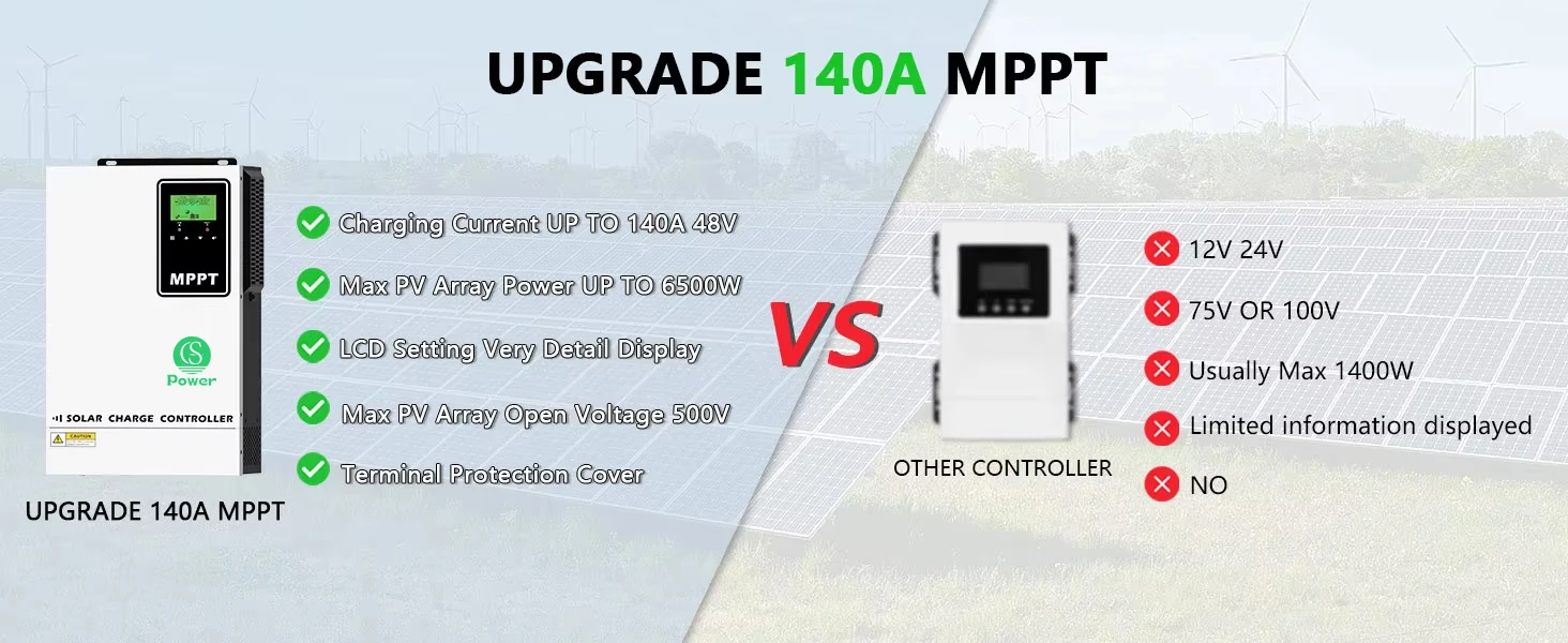 High PV Input 450V New Intelligent 24v 48v 140a Circuit Board Mppt ...