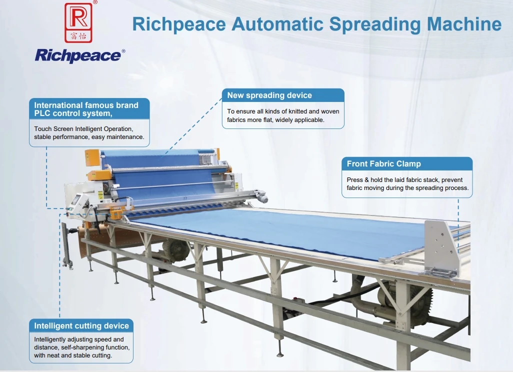 Richpeace Automatic Fabric Spreading Machine For Garment - Buy Fabric ...