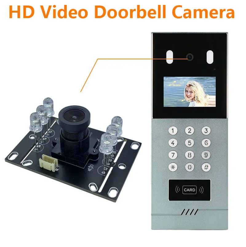 Clear Picture Auto Focus Face Recognition Camera Module Autofocus - Buy ...