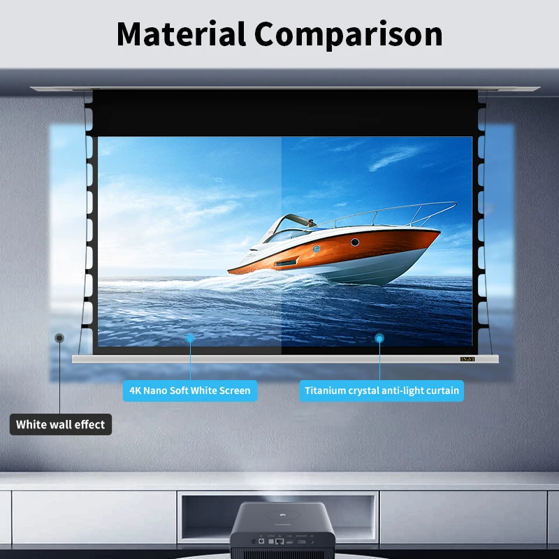 92 Inch Ceiling Recessed Motorized Projector Screen 16:9 4k Remote ...