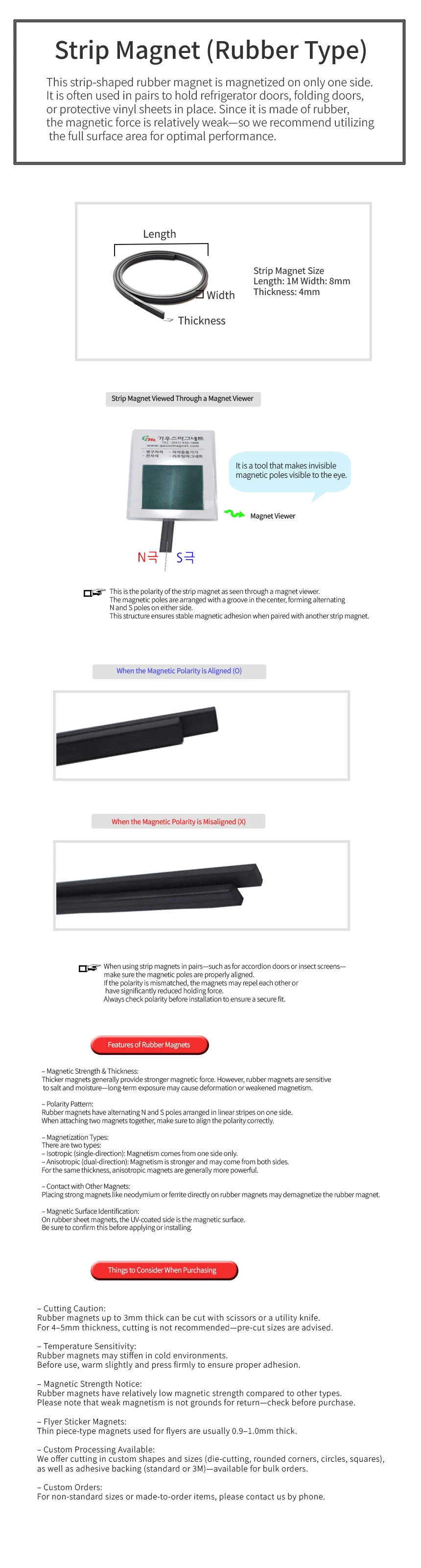 [MAGNETO] Permanent Rubber Magnetic Strip-Cuttable & Flexible Design ...