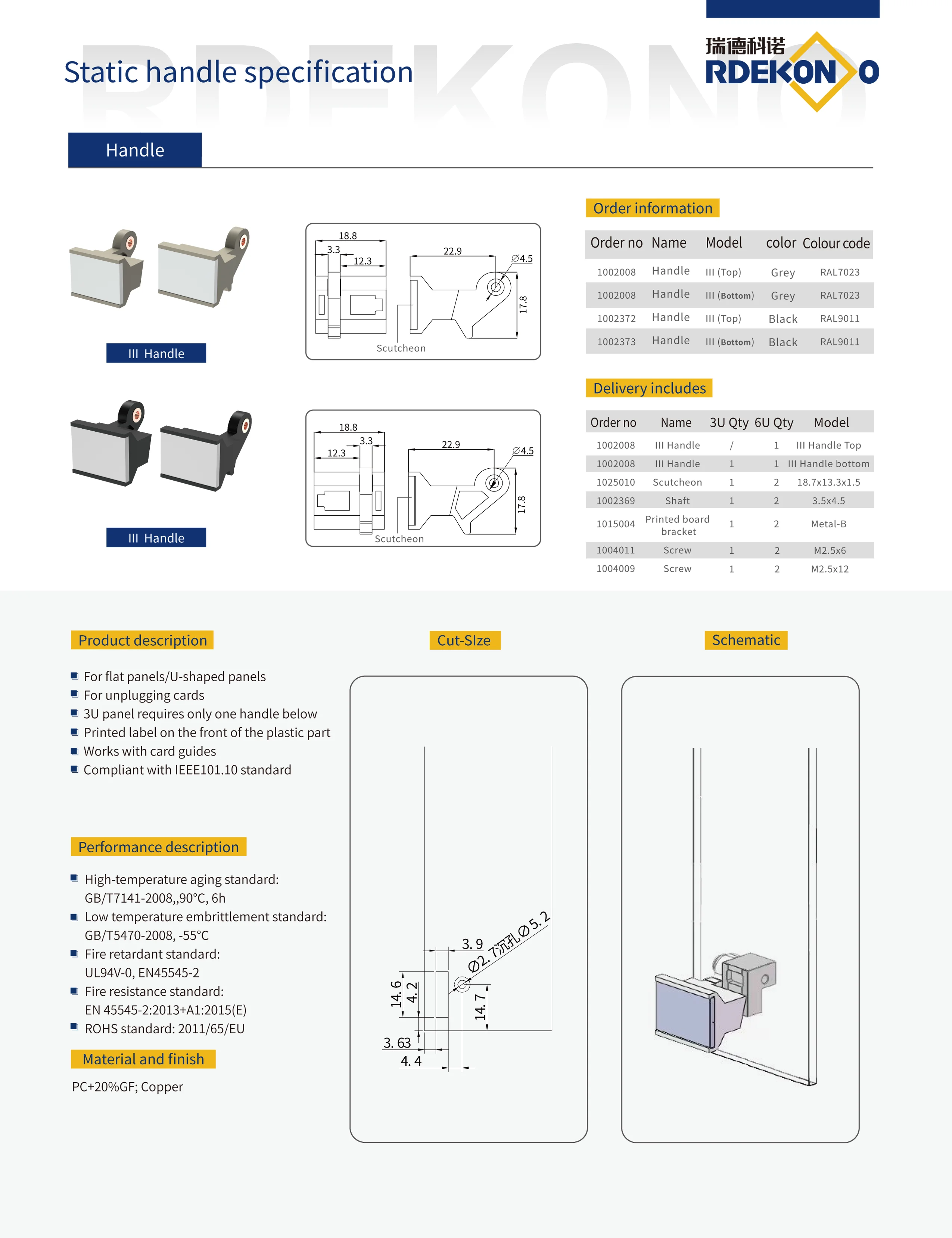 RDEKONO Schroff 19" Server Subrack Ejector Handle Type III