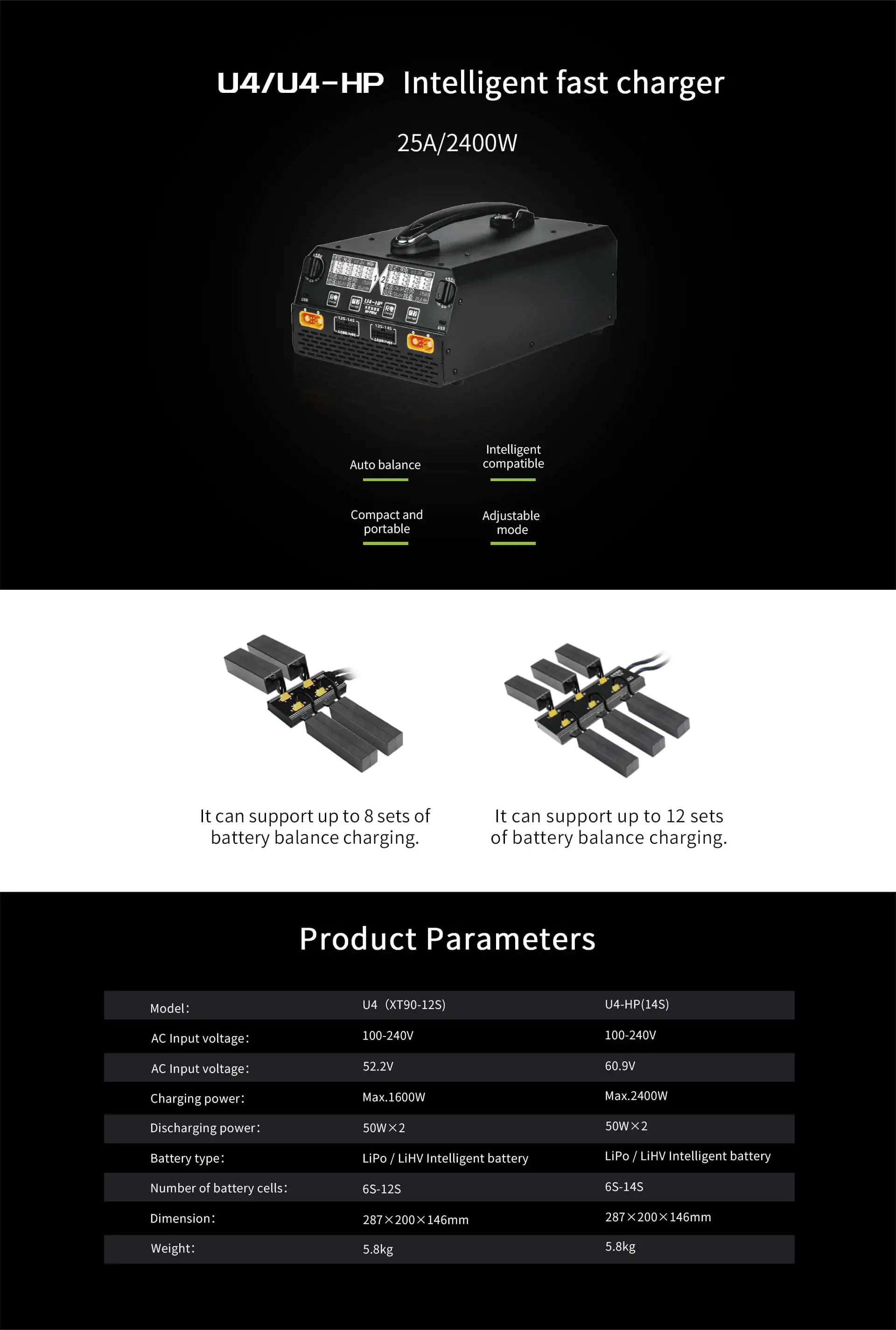 EV-PEAK U4-hp 2400w 25A Lithium Battery Charger for Agricultural Drone| Alibaba.com