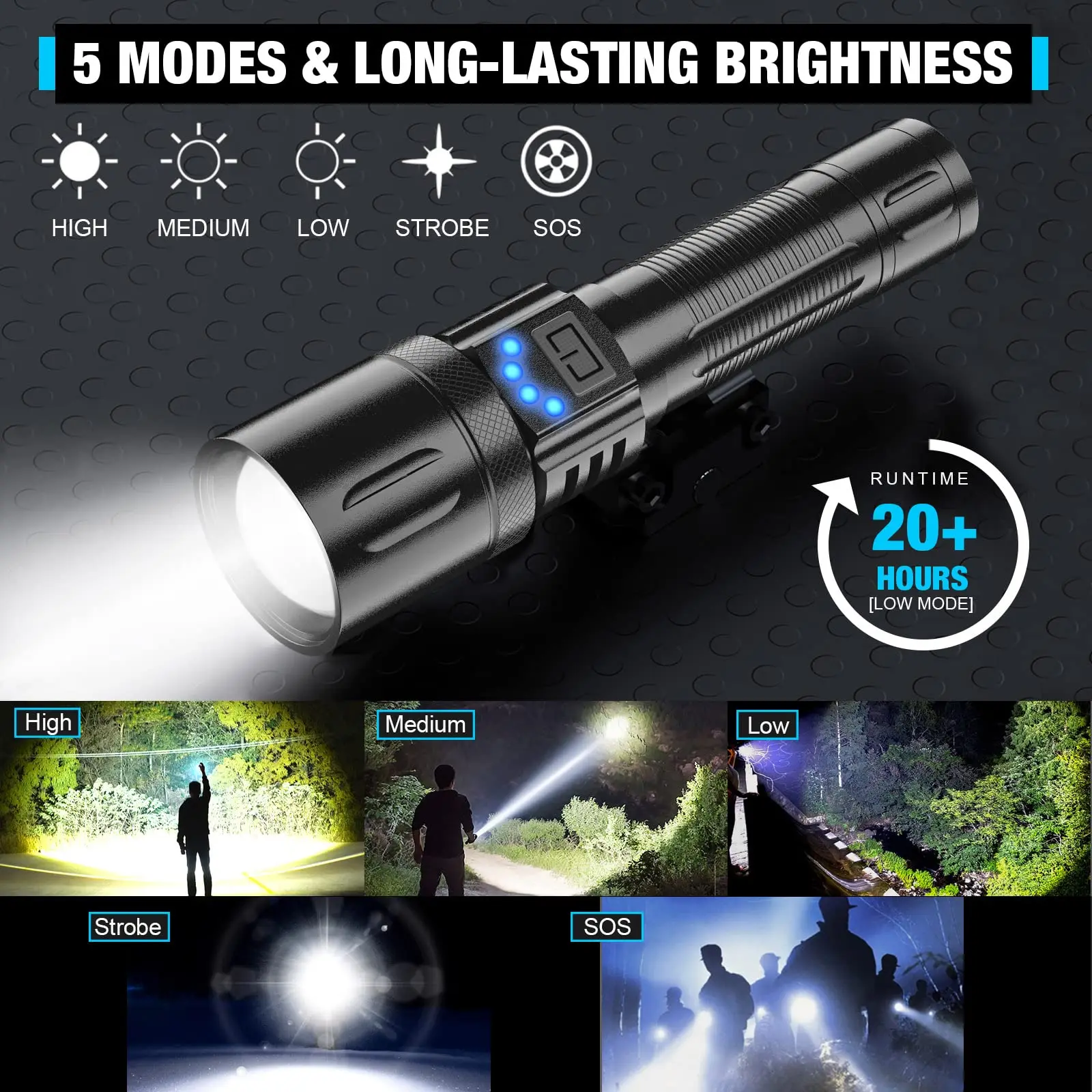 Brightenlux Super Bright 1000 Lumen Zoom White Laser Torch Light Long ...
