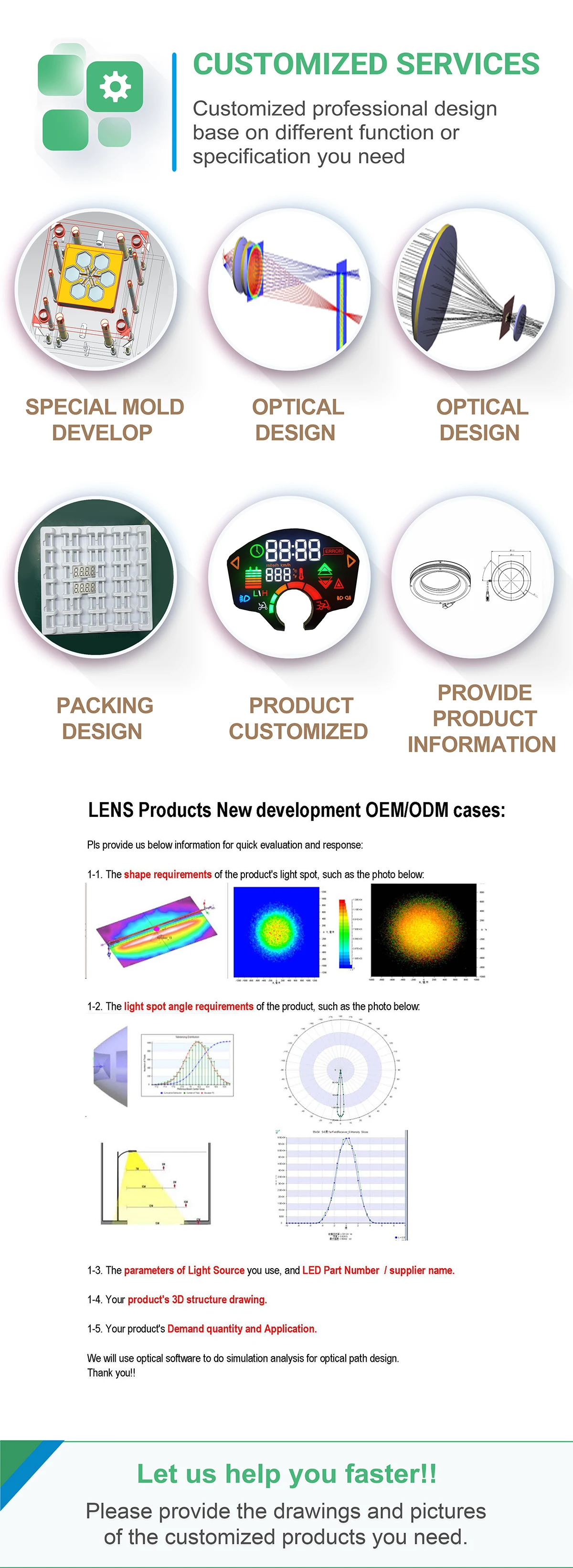 Led Optical Lens Pmma Square Lens For Stage Light - Buy Led Optical ...